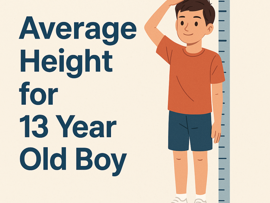 Average Height for 16 Year Old Boy: Factors, Growth Tips, and When to Seek Help - Centimeters to ...